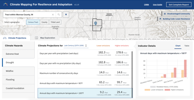 Online tools for local climate projections – Climate Ready Communities